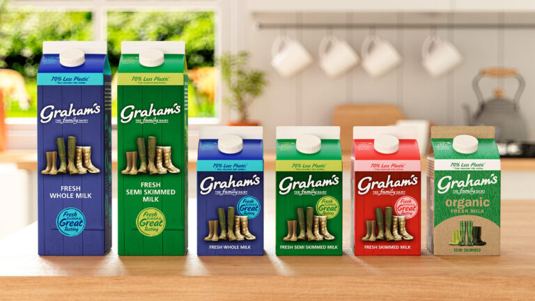 Over ten years of partnership with Scotland’s No. 1 food brand – Graham ...